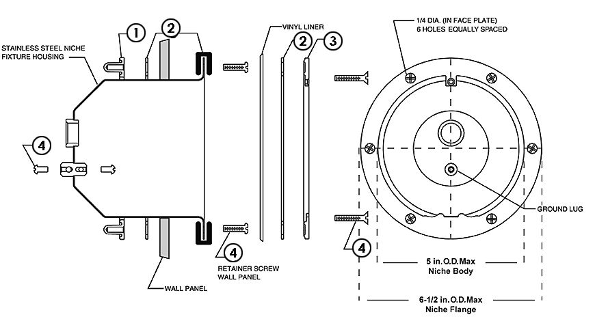 Pentair Pool Light Niche Parts | Shelly Lighting