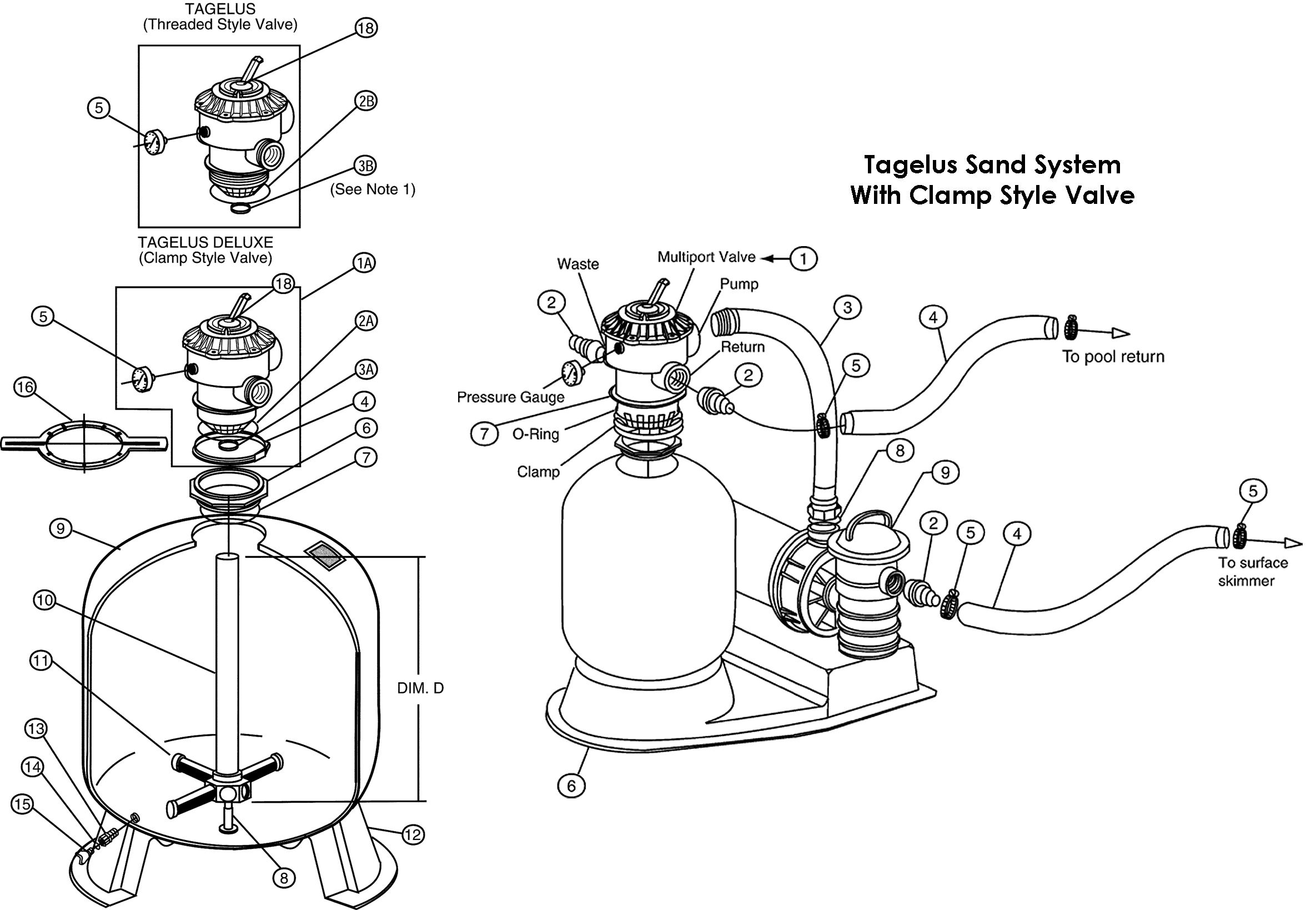 Pentair Tagelus Parts Inground | Doheny's