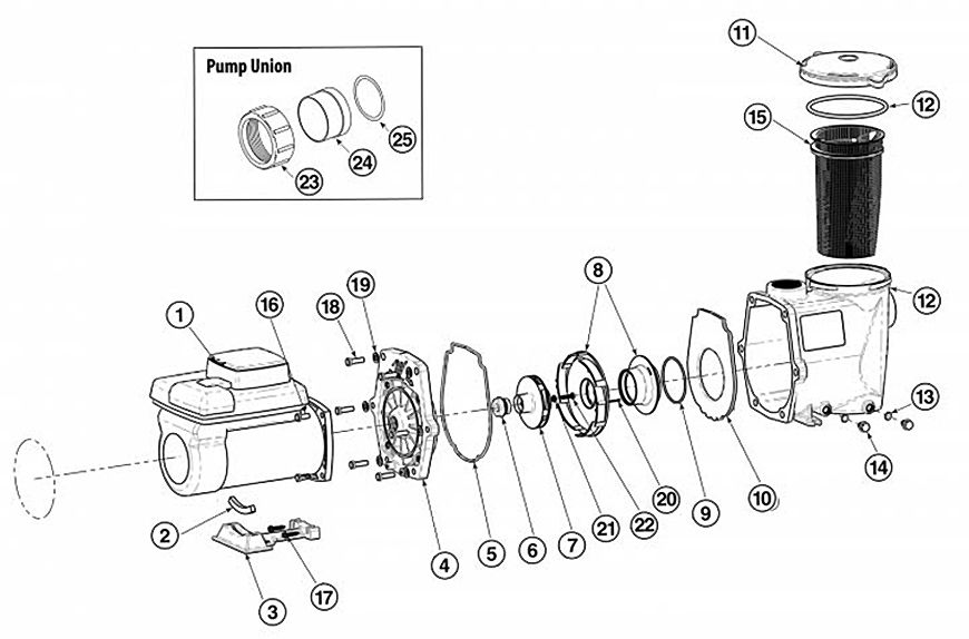 Econo-Flo VSA Variable Speed parts at Doheny's