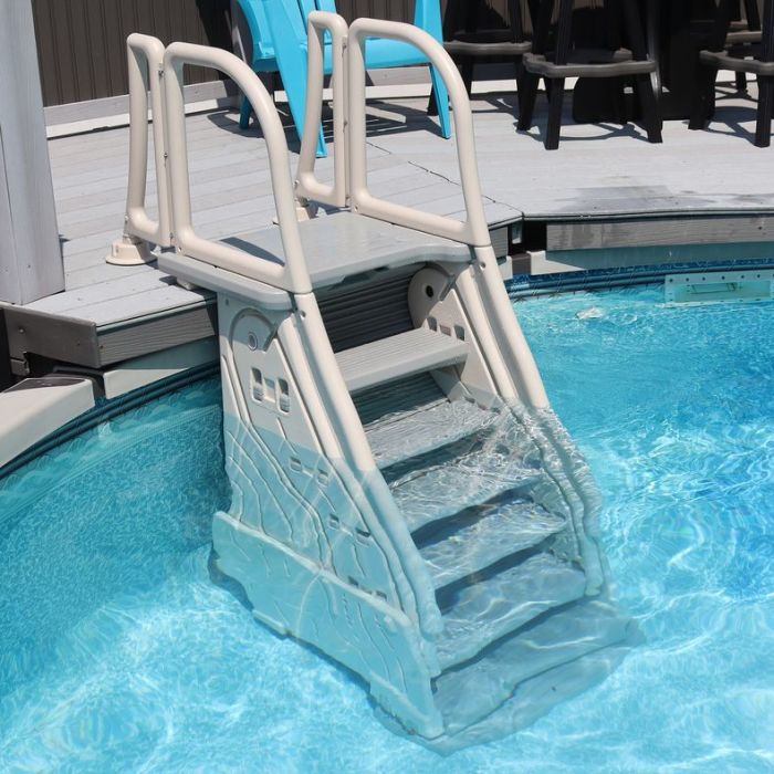 Confer The 9300 Roll-2-Guard System, In-Pool or A-Frame Step - Quality ...