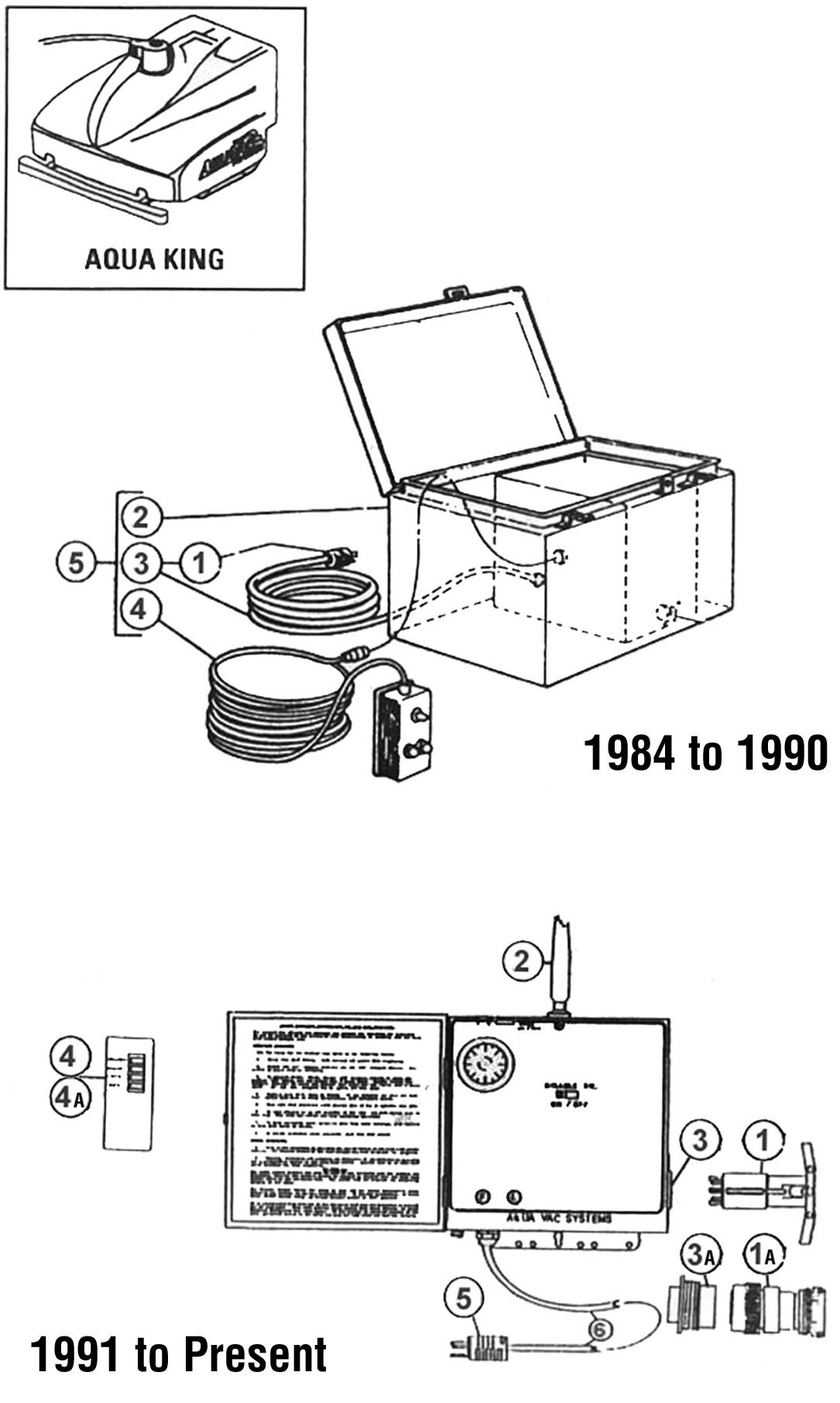 Master Control Box parts at Doheny's