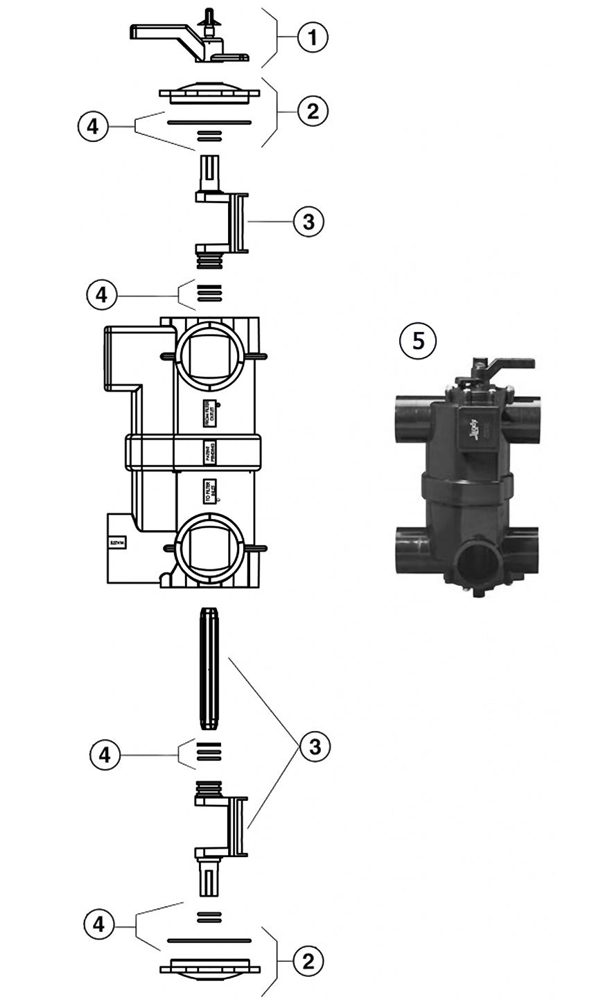 Neverlube Jandy Valve Parts Jandy Neverlube 3 Way Diverter Valve, 2.5"